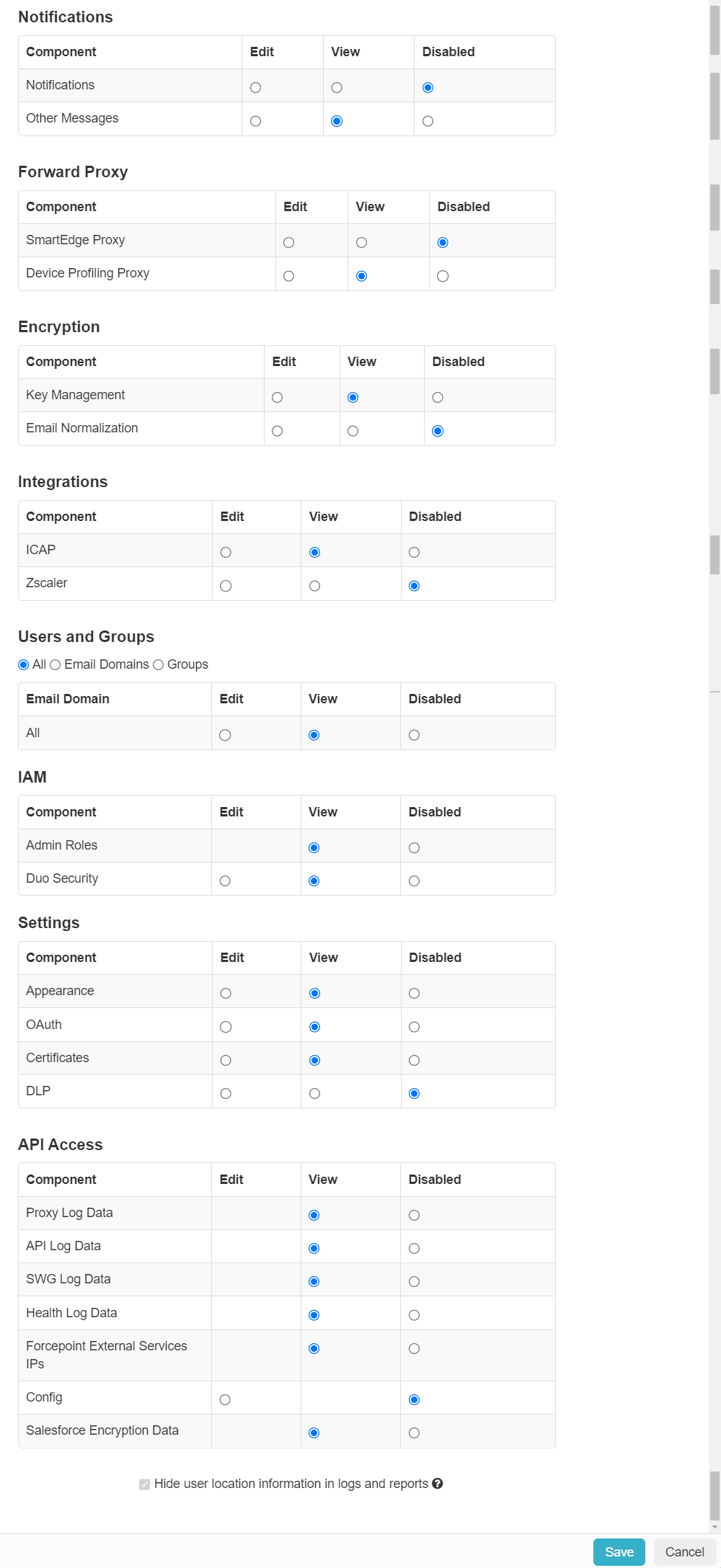 Creating custom Admin Roles